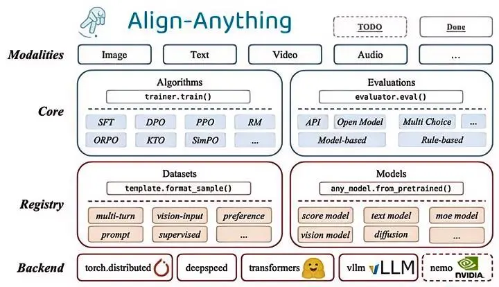 50亿参数多模态模型落地终端：GLM-Edge-V-5B开启智能设备本地AI新时代-CSDN博客