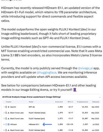 七项指标登顶！HiDream-E1.1开源模型重构2025图像编辑范式-CSDN博客