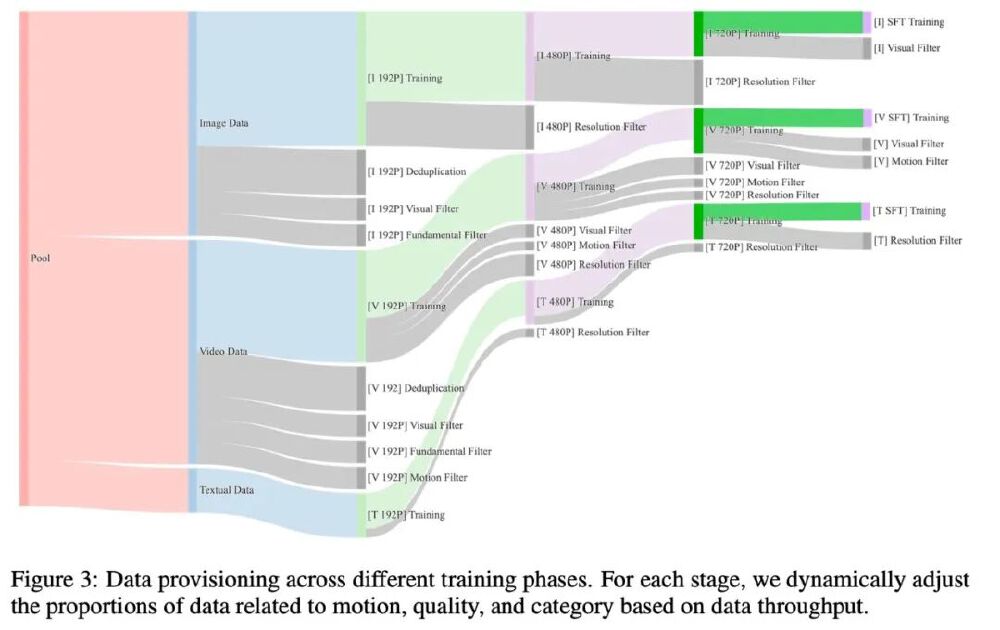 阿里Wan2.1登顶VBench：开源视频生成模型如何颠覆创作生态_翟万实Robust-ModelScope魔搭社区